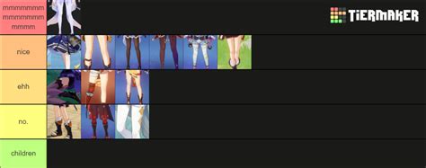 Genshin Thigh Tier List Community Rankings Tiermaker