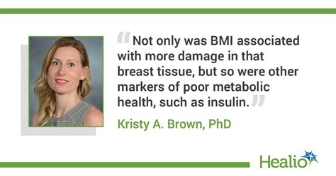 Obesity May Increase Risk For Breast Cancer Among Brca Mutation Carriers