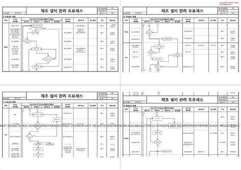 Sq인증 5스타 설비관리 프로세스 공정도 Qc공정도 포장공정출하공정공정흐름도공정흐름흐름도업무흐름도flowflow Chart프로세스업무프로세스