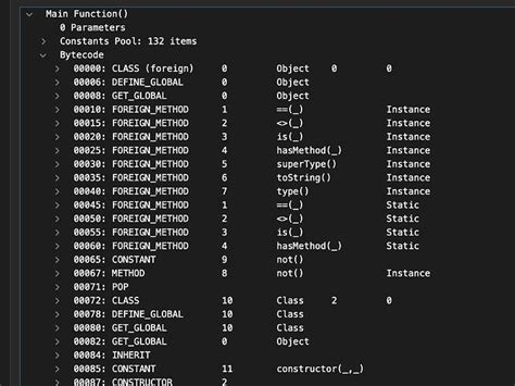 bytecode disassembler