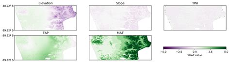 SOIL Game Theory Interpretation Of Digital Soil Mapping Convolutional Neural Networks