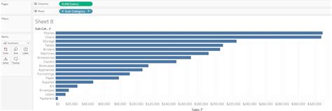 The Data Babe Easierthanithought Tableau Keyboard Shortcuts
