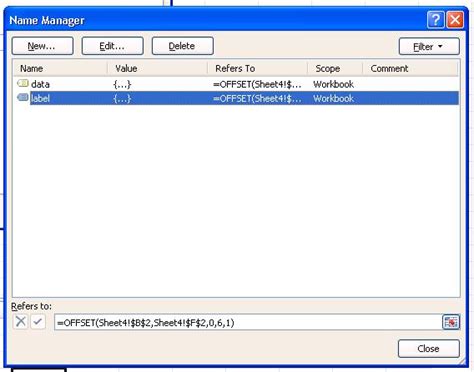 Dynamic Scroll Chart Prashant99