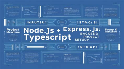 🚀 leveling up backend development with typescript node js express 🚀
