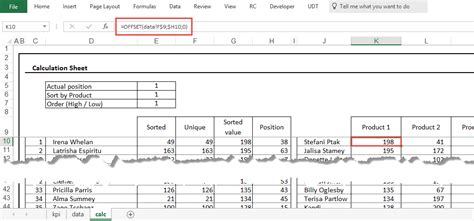 Dashboard Example Excel Resources And Downloads