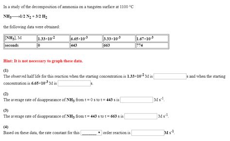 Solved The Following Data Are For The Gas Phase