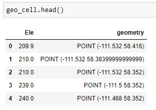 Plot The Spatial Join Shapefile Boundary In Python Geographic Information Systems Stack Exchange