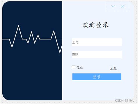 Pyqt不显示label背景图片——vscode Pyqt5，解决方法汇总qt设置背景后不显示label Csdn博客