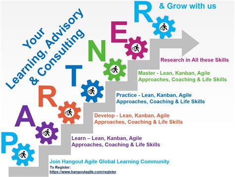 about us hangout agile global learning community haglc