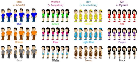 4 Set Colors And Plastic Surgery Of Extremely Rare Characters Goanimate Fandom Wikia Fandom