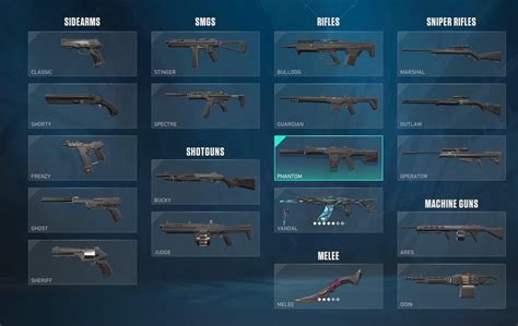 Account On Sale Album On Imgur