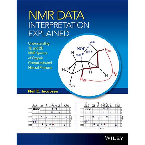 Nmr Data Interpretation Explained Understanding 1d And 2d Nmr Spectra