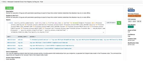 Cicd Detection Engineering Splunks Attack Range Part 2 Splunk
