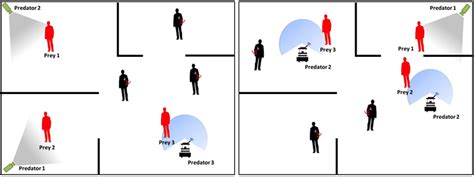 The Simulated Environment In Stage Download Scientific Diagram