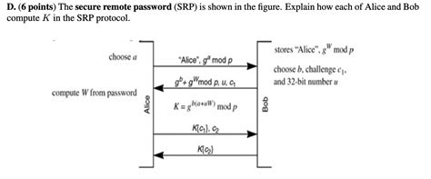 Solved D Points The Secure Remote Password SRP Is Chegg