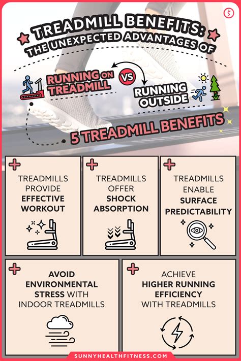 Treadmill Benefits Advantages Of Running On Treadmill Vs Running Out Sunny Health Fitness