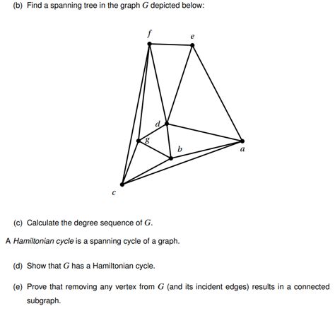 Solved B Find A Spanning Tree In The Graph G Depicted Chegg