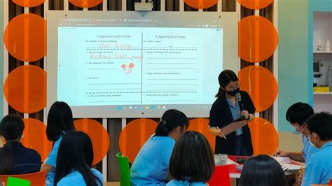 Do You CCQ Concept Checking Questions ESL Classroom