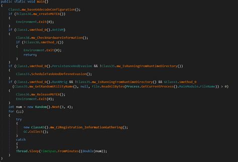 Examining Water Sigbins Infection Routine Leading To An Xmrig