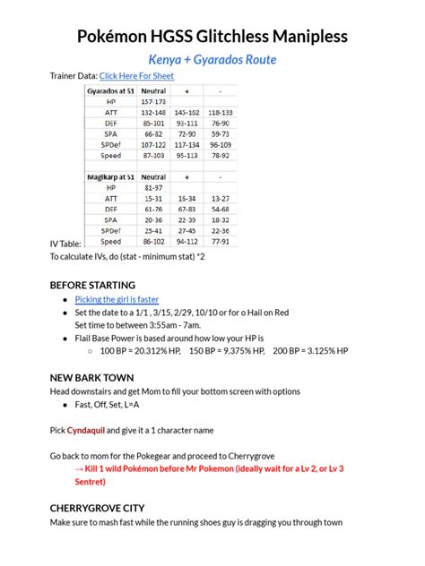 Pokémon Hgss Manipless Kenya Gyarados Route Pdf Pokémon