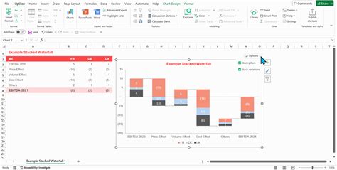 How To Create A Stacked Waterfall And Marimekko Chart In Excel Upslide Help And Support