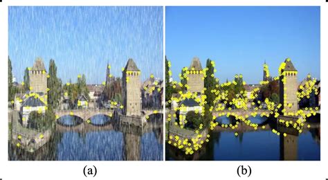 What Is Scale Invariant Feature Transform Sift