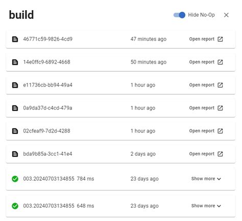 Flyway Pipeline Reports Redgate Flyway Product Documentation
