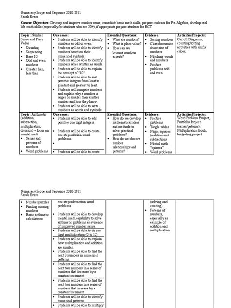 Numeracy Scope And Sequence Pdf Numbers Multiplication