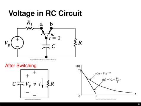 Ppt Lecture 10 Rl And Rc Circuits Nilsson And Riedel 71 76 Powerpoint