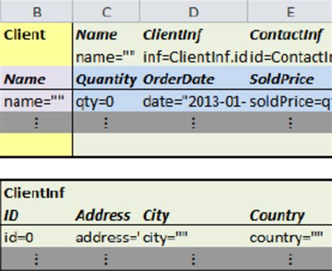 extract class refactor on address city and country download