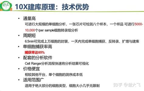 10x单细胞测序原理 知乎