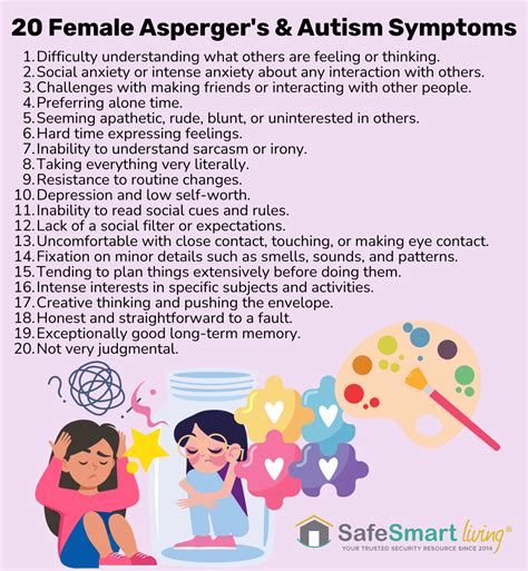 Autism And Aspergers In Women Signs And Symptoms Safe Smart Living