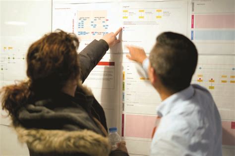 Research Fueled Design Insights Codesign Collaborative