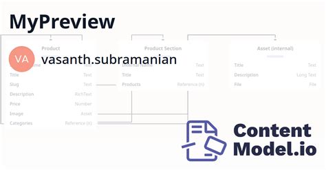 Mypreview By Vasanth Subramanian