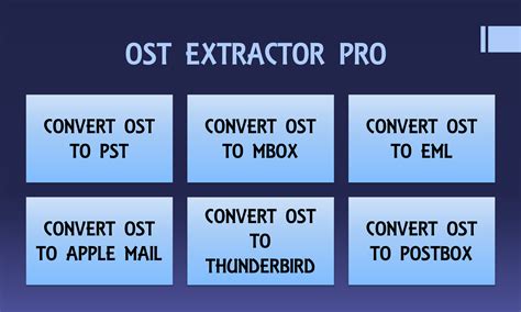 Try This If You Cannot Open OST File In Outlook OST Extractor Pro