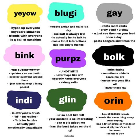 Twitter Interaction Game Interactive Posts Interactive Twitter Games