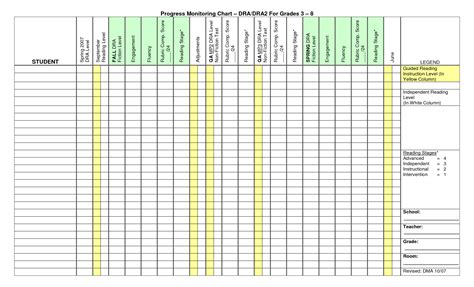Progress Charts Templates Williamson Ga Us