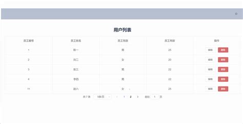 elementui分页功能 源码巴士