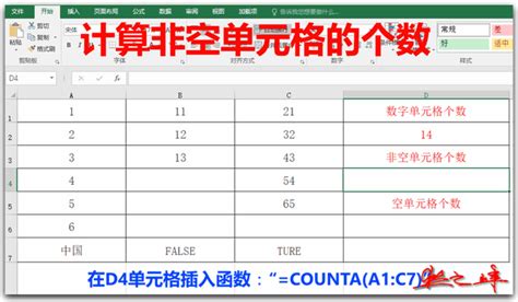 自学Excel之 统计函数三 正数办公