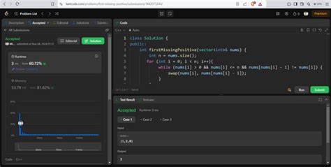 Minmoy Dholey On Linkedin 100daysofcode Dsa Codenewbie Leetcode Problemsolving Dsa