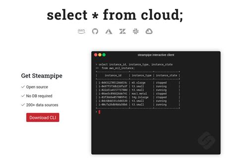 query your cloud infrastructure interactively with steampipe · jack