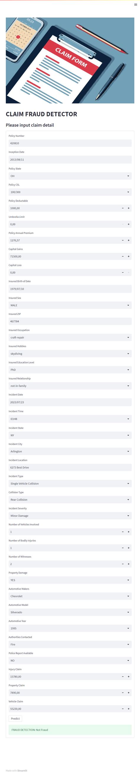 Github Etikawdywt16fraud Detection Project Repository For Machine