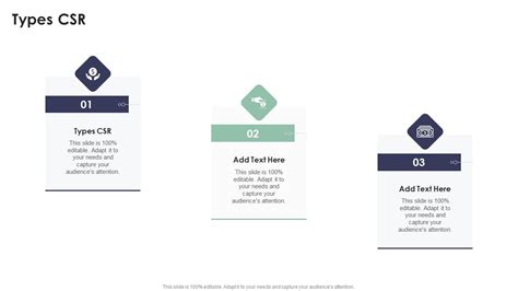 Types CSR In Powerpoint And Google Slides Cpb PPT Presentation