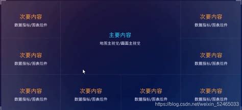 Tableau 案例(九)tableau案例要勇敢呀还是少年的博客 Csdn博客 Tableau 案例(九)tableau案例要勇敢呀还是少年的博客 Csdn博客
