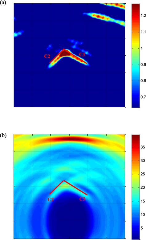 Figure 10 From An Enhanced Time Reversal Imaging Algorithm Driven Sparse Linear Array For