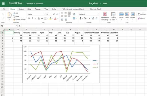 Realpython Zhdocsopenpyxl Excel Spreadsheets Pythonmd At Master