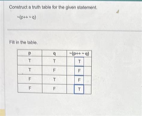 Solved Construct A Truth Table For The Given Statement