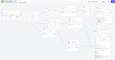 rpa coze实战指南，实现改写文章并发布到公众号自动化流程（免费体验） csdn博客