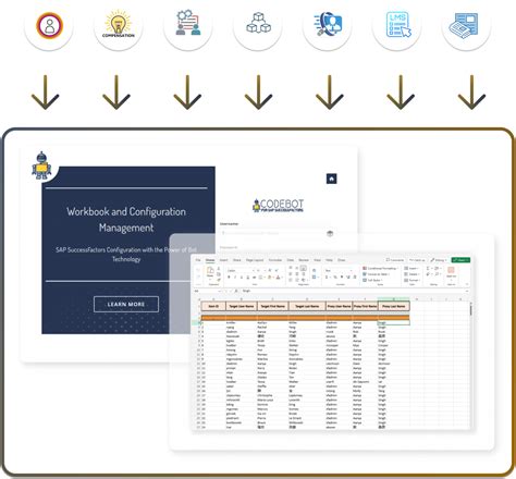 Workbook Builder Codebot For Sap Successfactors