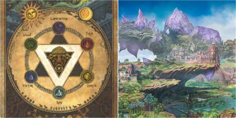 Final Fantasy 14 What Is Aether